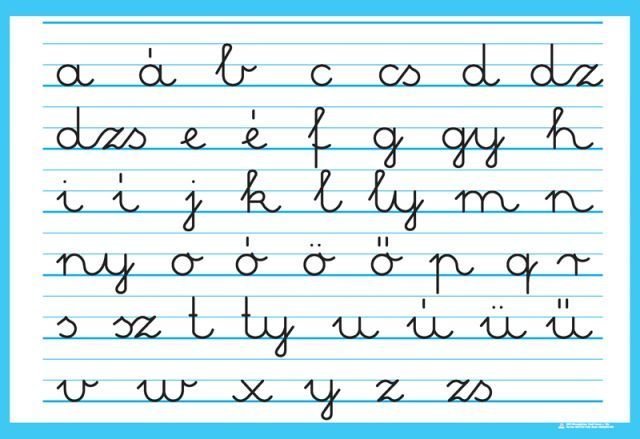 Tips for Learning Hungarian – Daily News Hungary