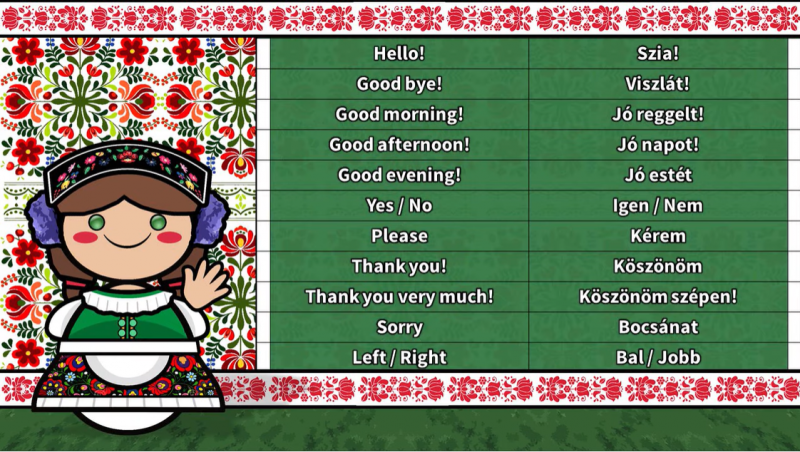 Spice up your language with some Hungarian sayings! – vol. 2 – Daily ...